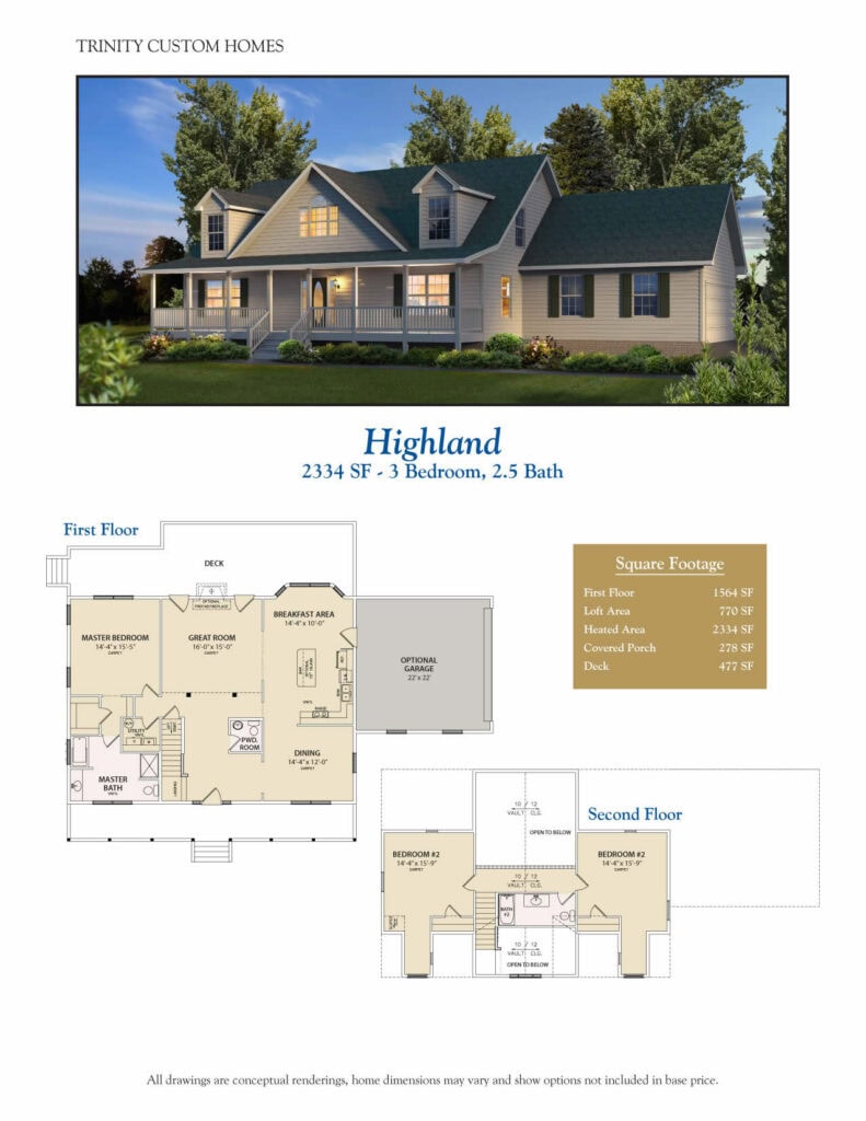 Highland - Trinity Custom Homes